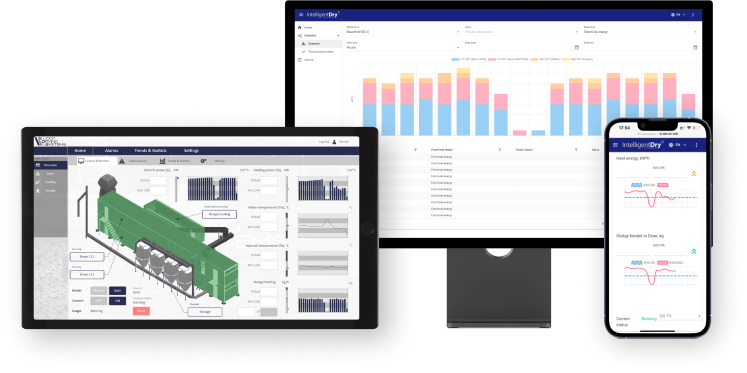 Home - SludgeDryingSystems SludgeDryingSystems